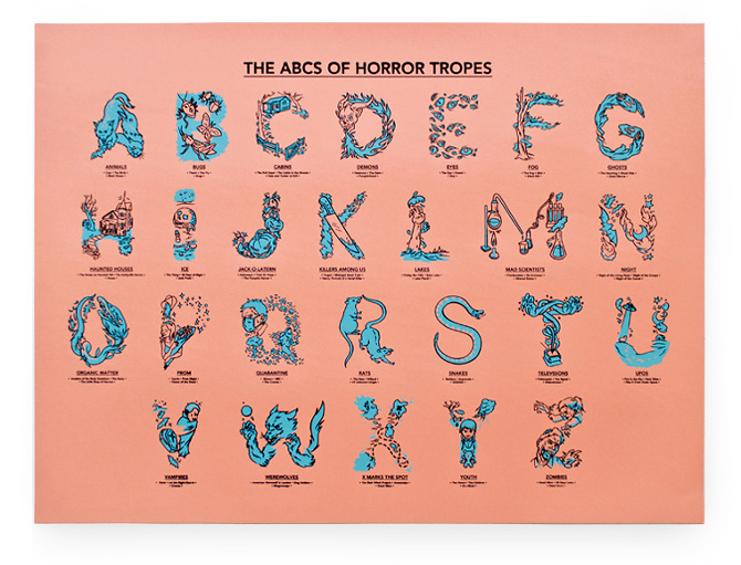 ABC's of Horror Tropes - christopher alday