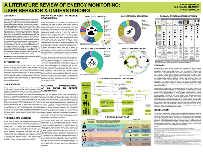 GRAD POSTER COMPETITION - Casey Franklin