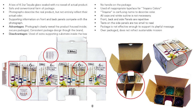 Shot Glass Package Redesign - Jing Li