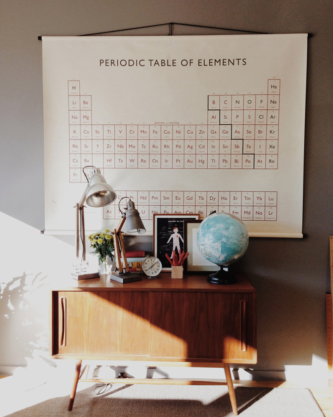 Periodic Table of Elements - Rachel Chew - Design, Lettering & Illustration