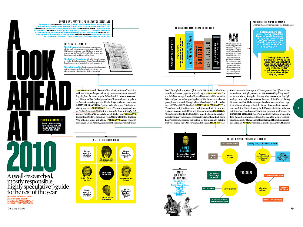 A Timeline - Erin Jang | Portfolio