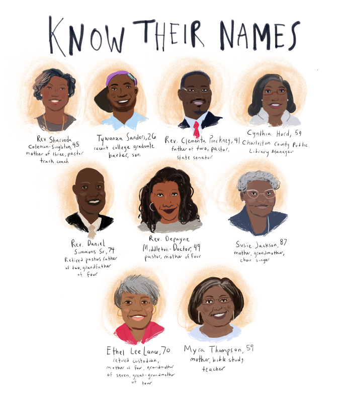 know their names - sarah.green