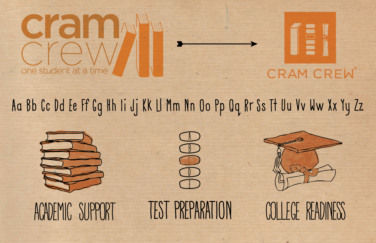 Cram Crew - Lara Richard, Architect