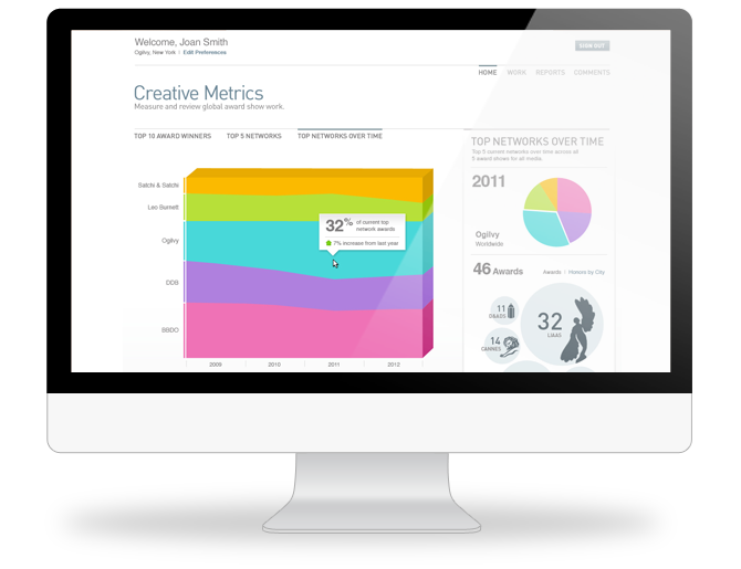OM Visual Design