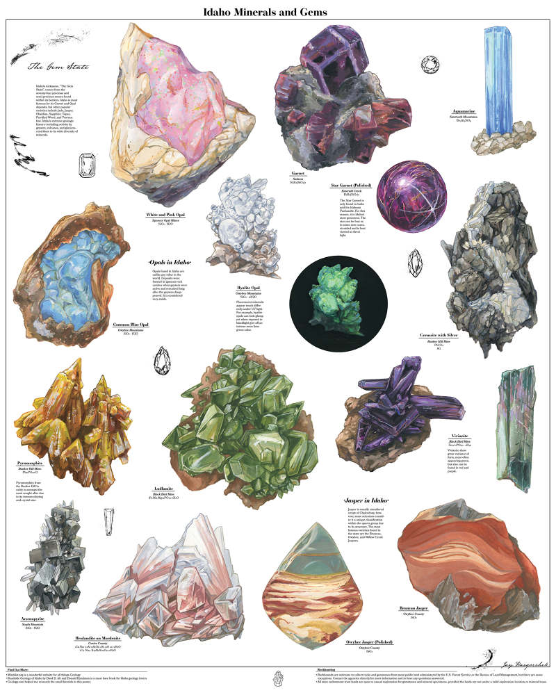 Idaho Minerals and Gems - Rasgorshek