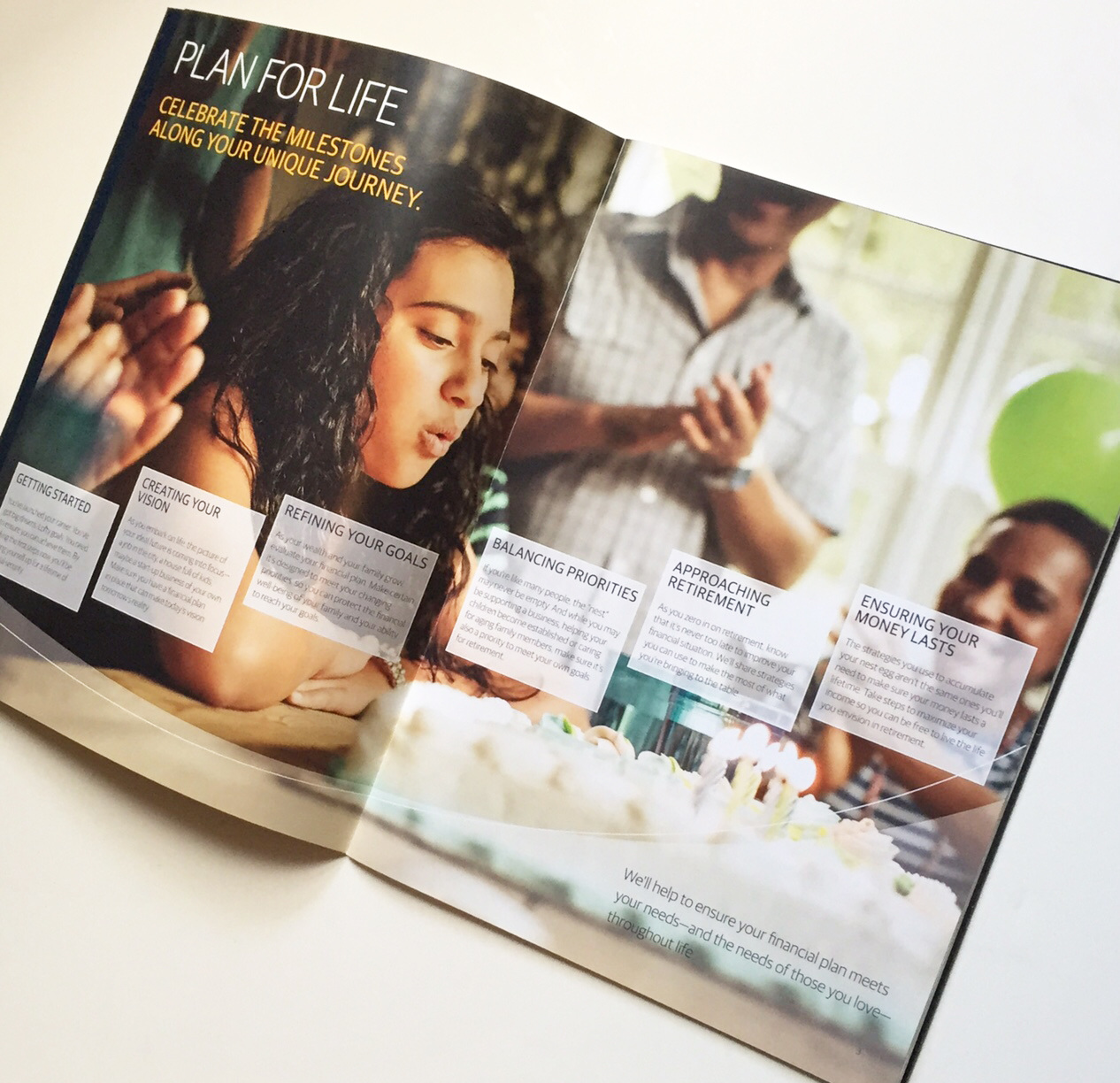 Financial Planning Booklet | Layout Design - Annette Mumford Design ...