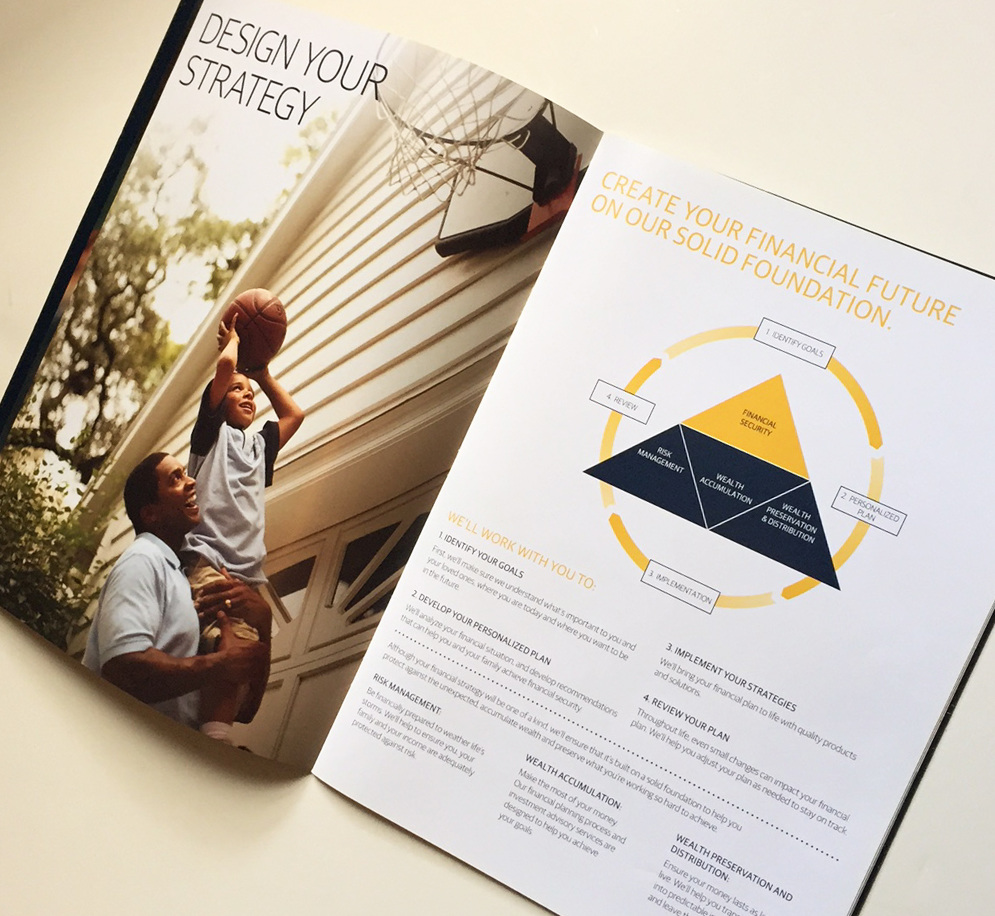 Financial Planning Booklet | Layout Design - Annette Mumford Design ...