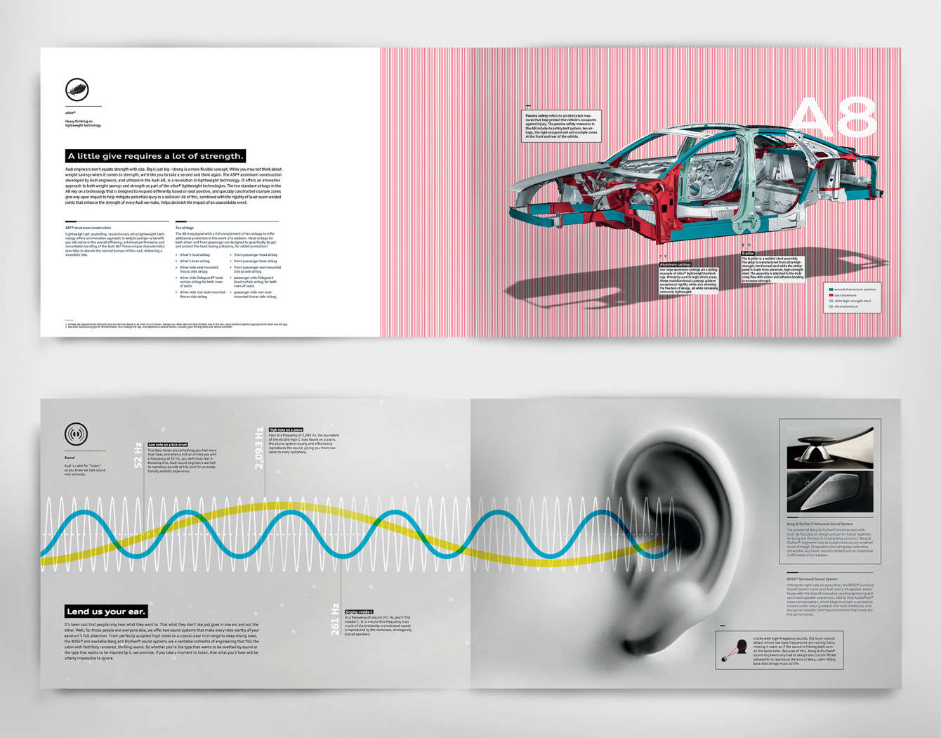 Audi brochures - Hera Cheung