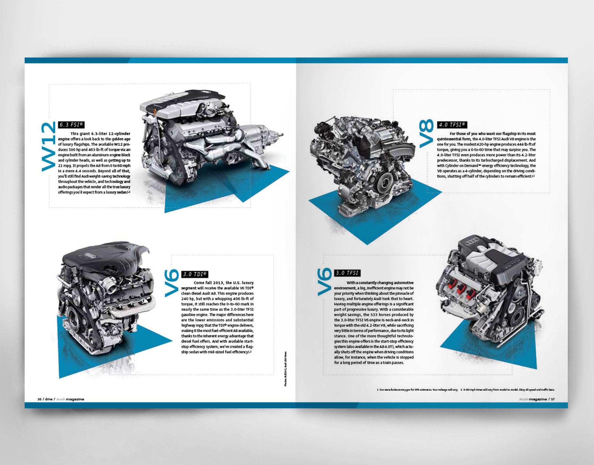 Audi magazines - Hera Cheung