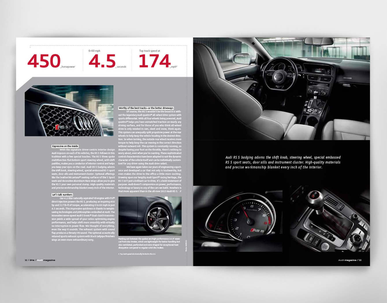 Audi magazines - Hera Cheung