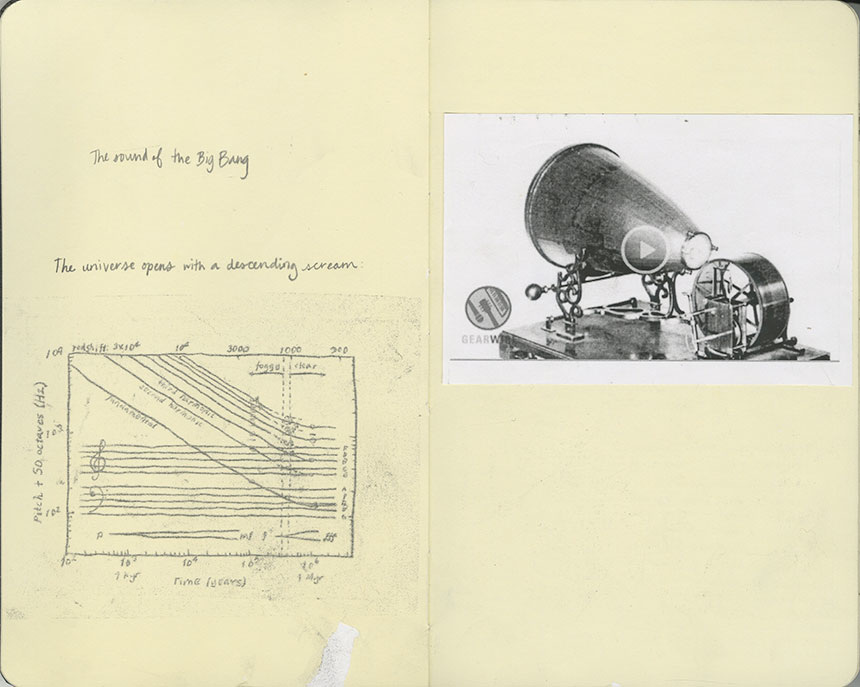 Phonautograph - Ander Mikalson