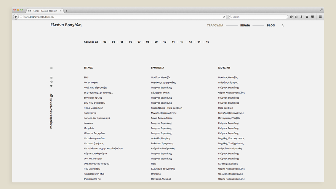 Eleana Vrachali Web - s-a.gr