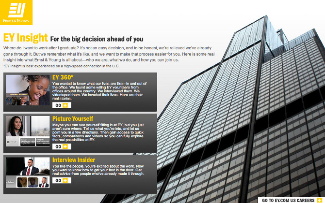 Ernst & Young - Recruiting - calenna.com