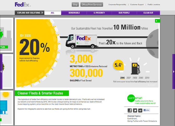 FedEx - EarthSmart - calenna.com