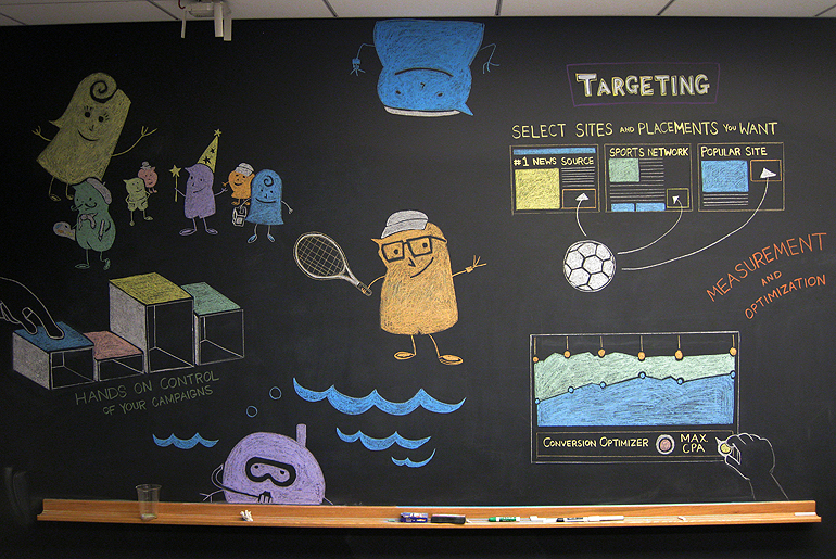 Google - Chalk Murals - calenna.com