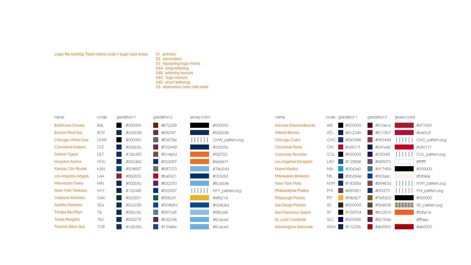 MLB Flagship Store DXD - BOYANG MA | Motion | VFX