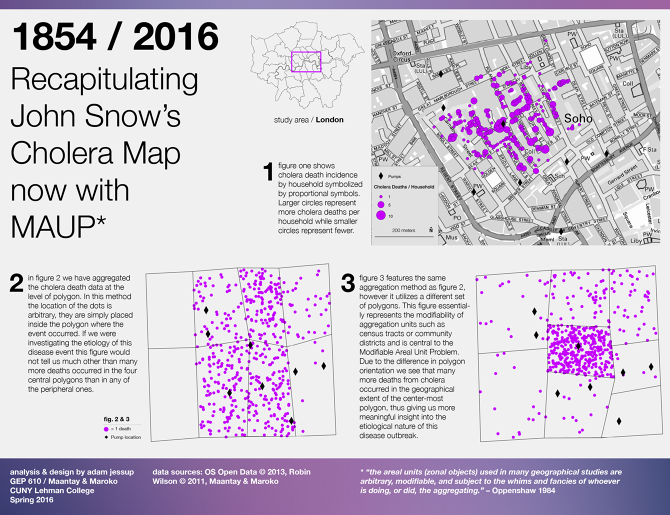 Recapitulating John Snow's Cholera Map - Adam Corey Jessup