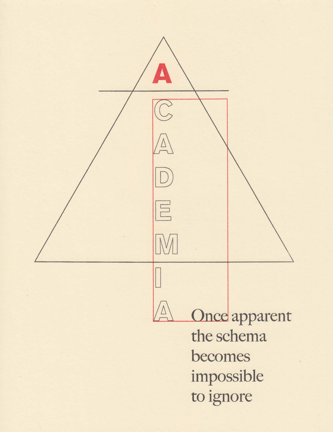 Academia Adam Corey Jessup