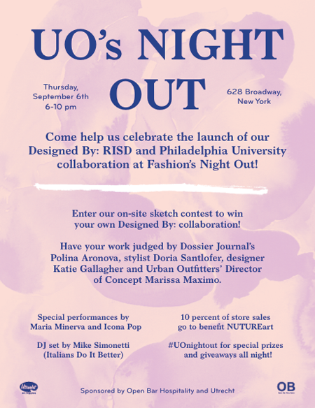 Urban Outfitters Assorted Posters - Alexandra Roche