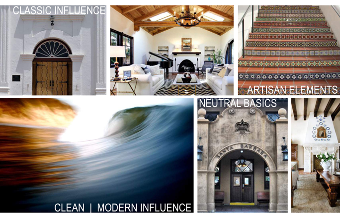 INTERIOR DESIGN | Multi-tenant Housing - cynthiaannjohnston