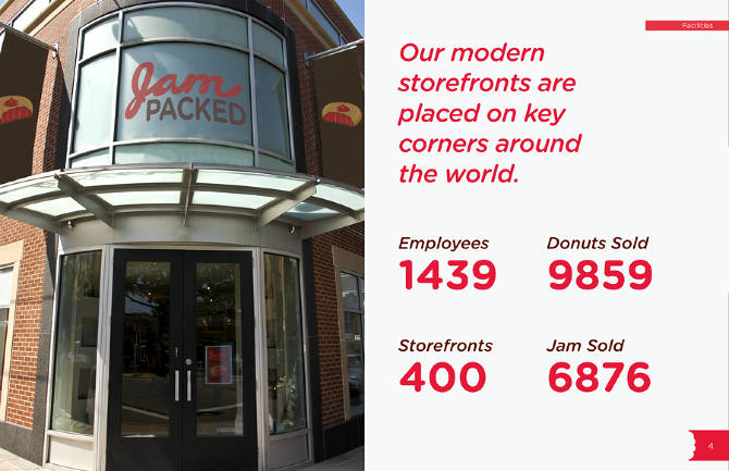 Jam Packed - Discover Daniel Berkowitz, graphic designer