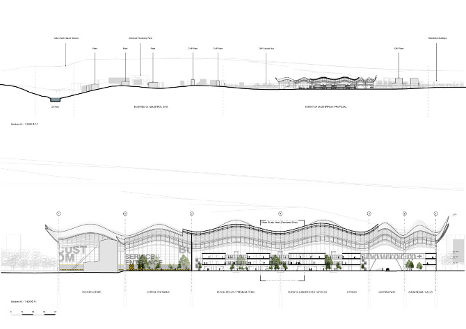 Prototypical Urbanism - archibureau/projects