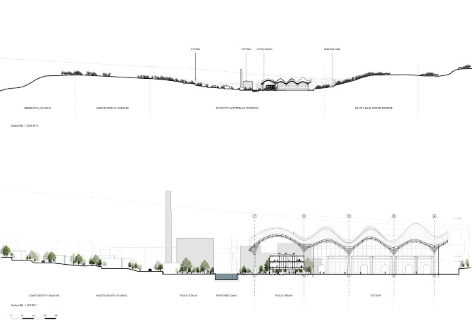 Prototypical Urbanism - archibureau/projects