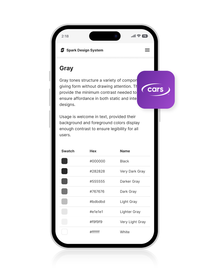 Spark Design System - Nicholas Latkovic