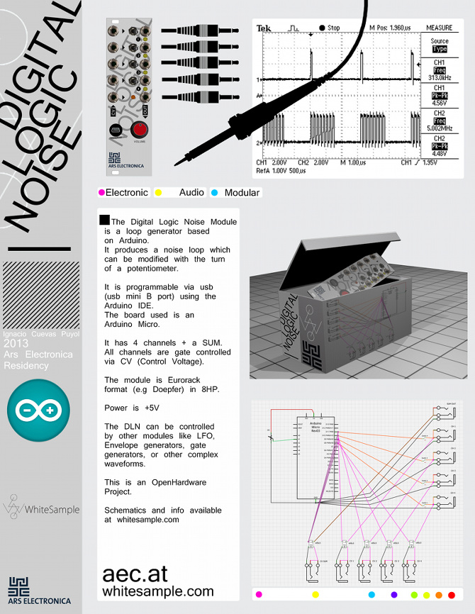 Ars Electronica Residency - white sample
