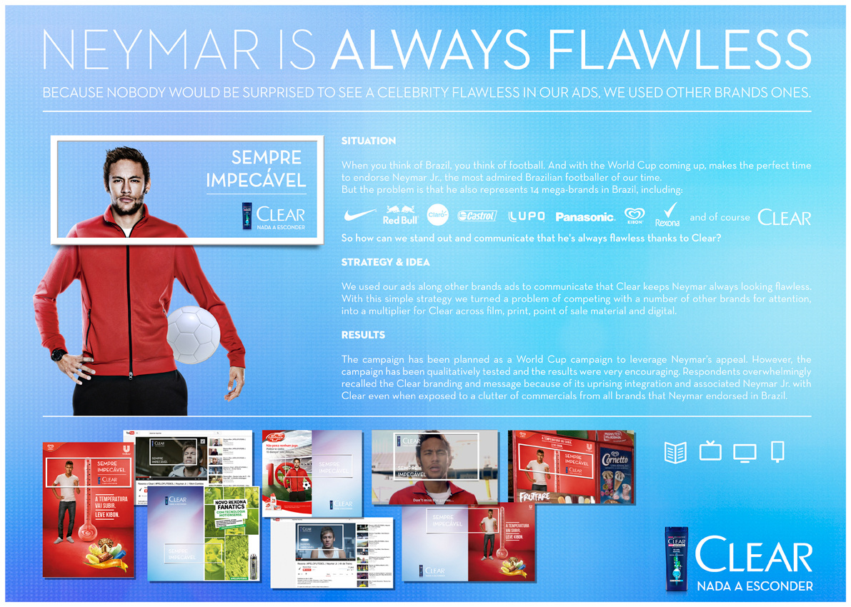 CLEAR SHAMPOO • NEYMAR JR. - Bernardo Alvarez