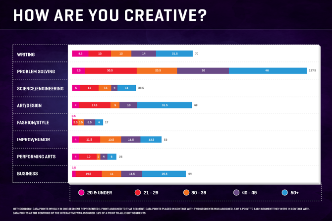 Jonathan Park Design