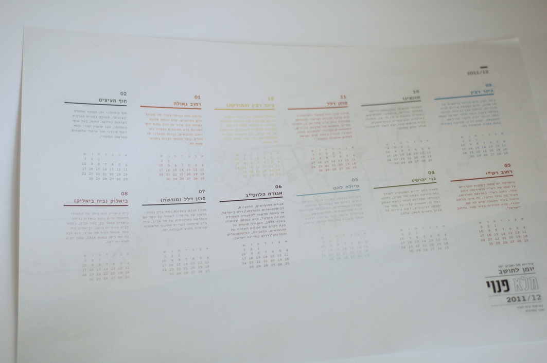 Diary project - Shiran Sheffer