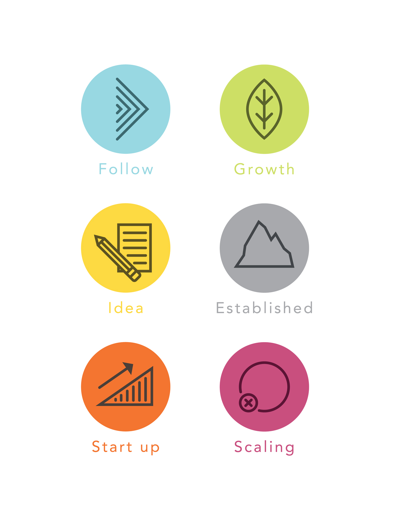 Iconographic Logo