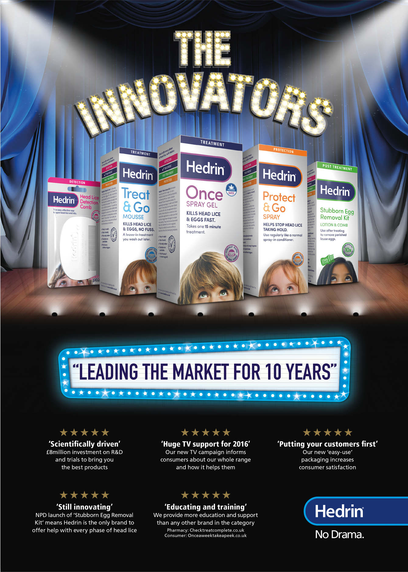 Hedrin Rebrand/Relaunch Campaign - Guy Bingham Advertising