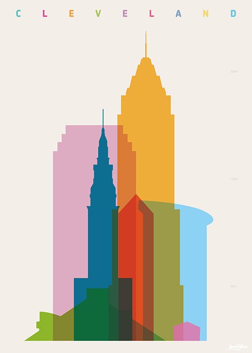 Shapes of Cities - Yoni Alter