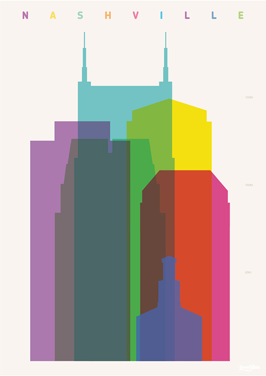 Shapes of Cities - Yoni Alter