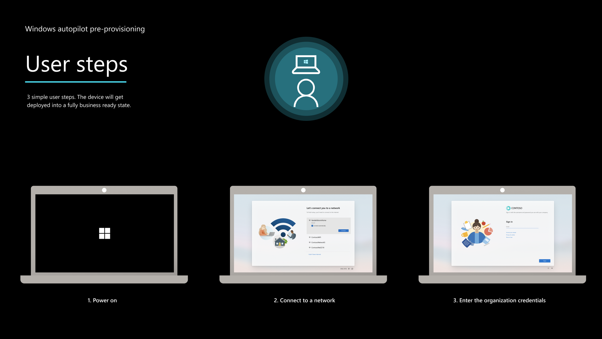 Windows autopilot from portal to device OOBE - krisYoodesign