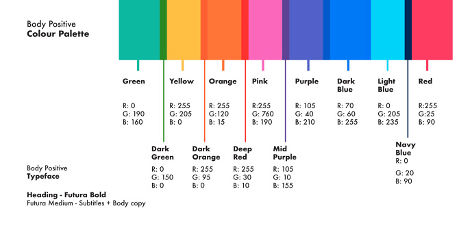 BBC Body Positive - Soofiya