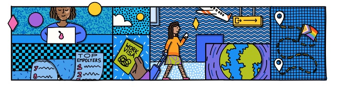 Young Futures - Soofiya