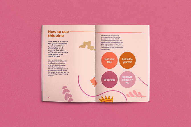 Making Space Zine - Soofiya