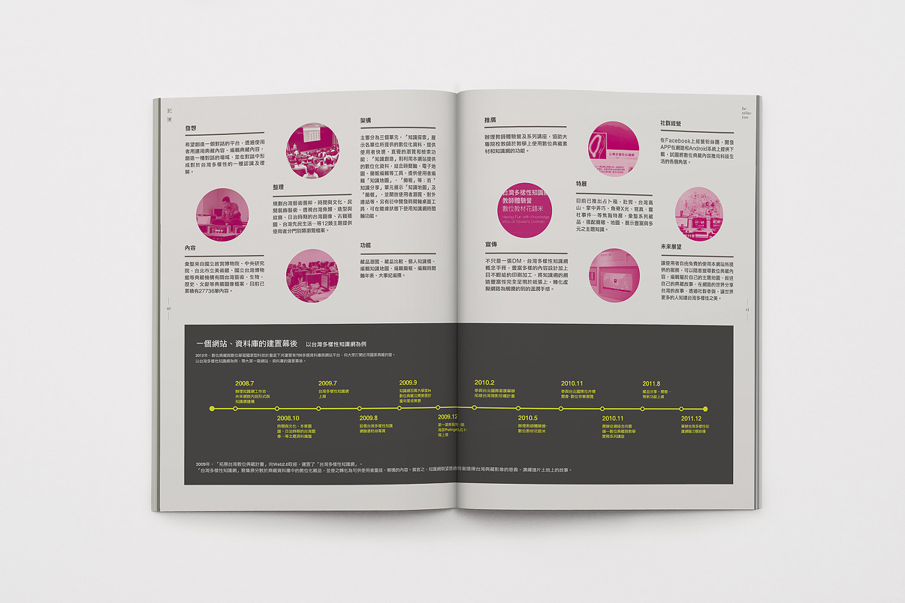 Recollection｜記憶 - ACST Design — Design. Inquiry. Cultivation