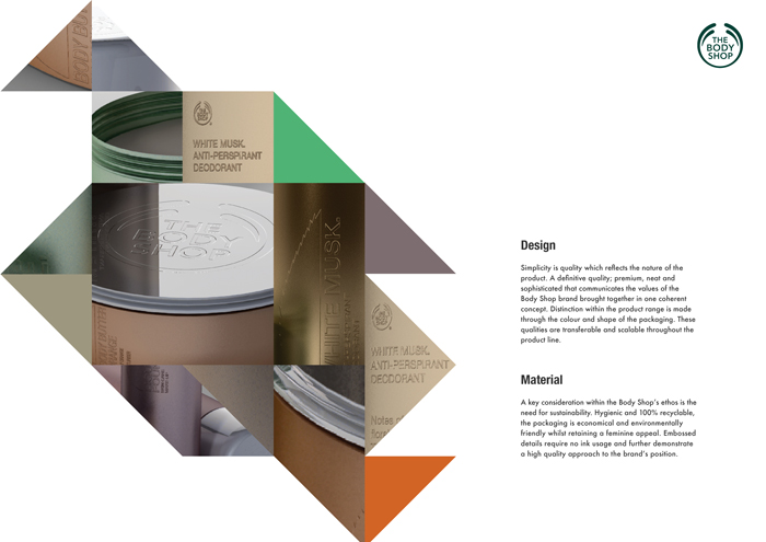 Body Shop - Julian Wiedemann | Graphic Design Portfolio