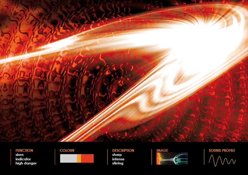 Diver Distress Signal System - Carol // Tang Ka Lo