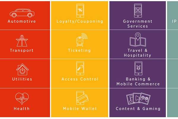 Joe Oliver - Illustration & Design