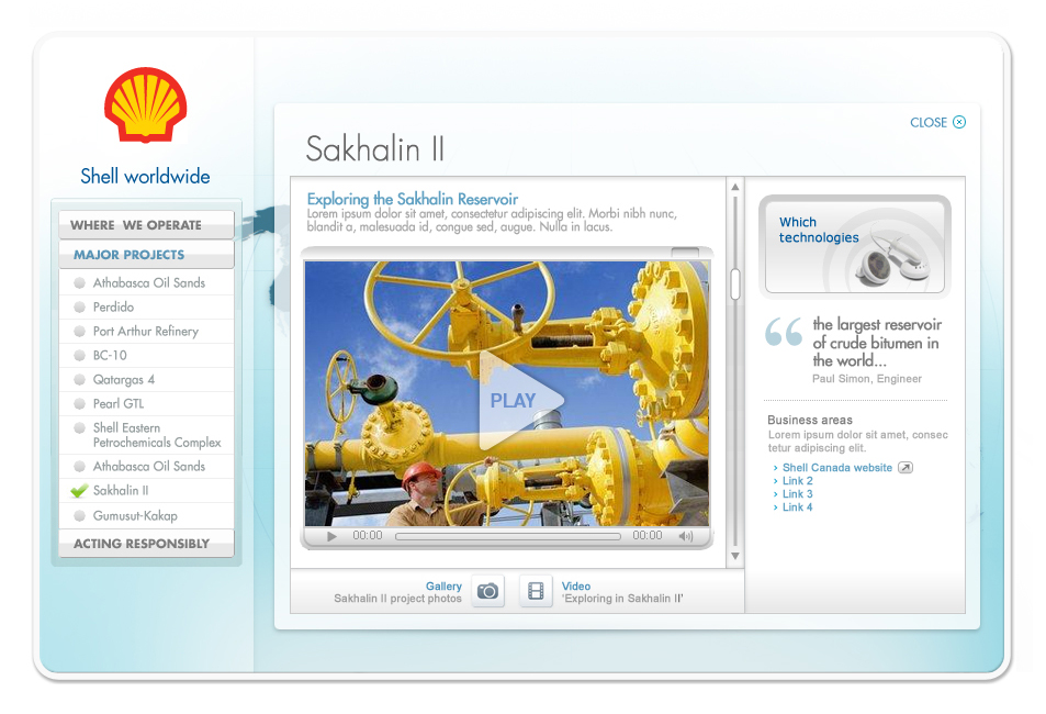 Shell map - Braintank