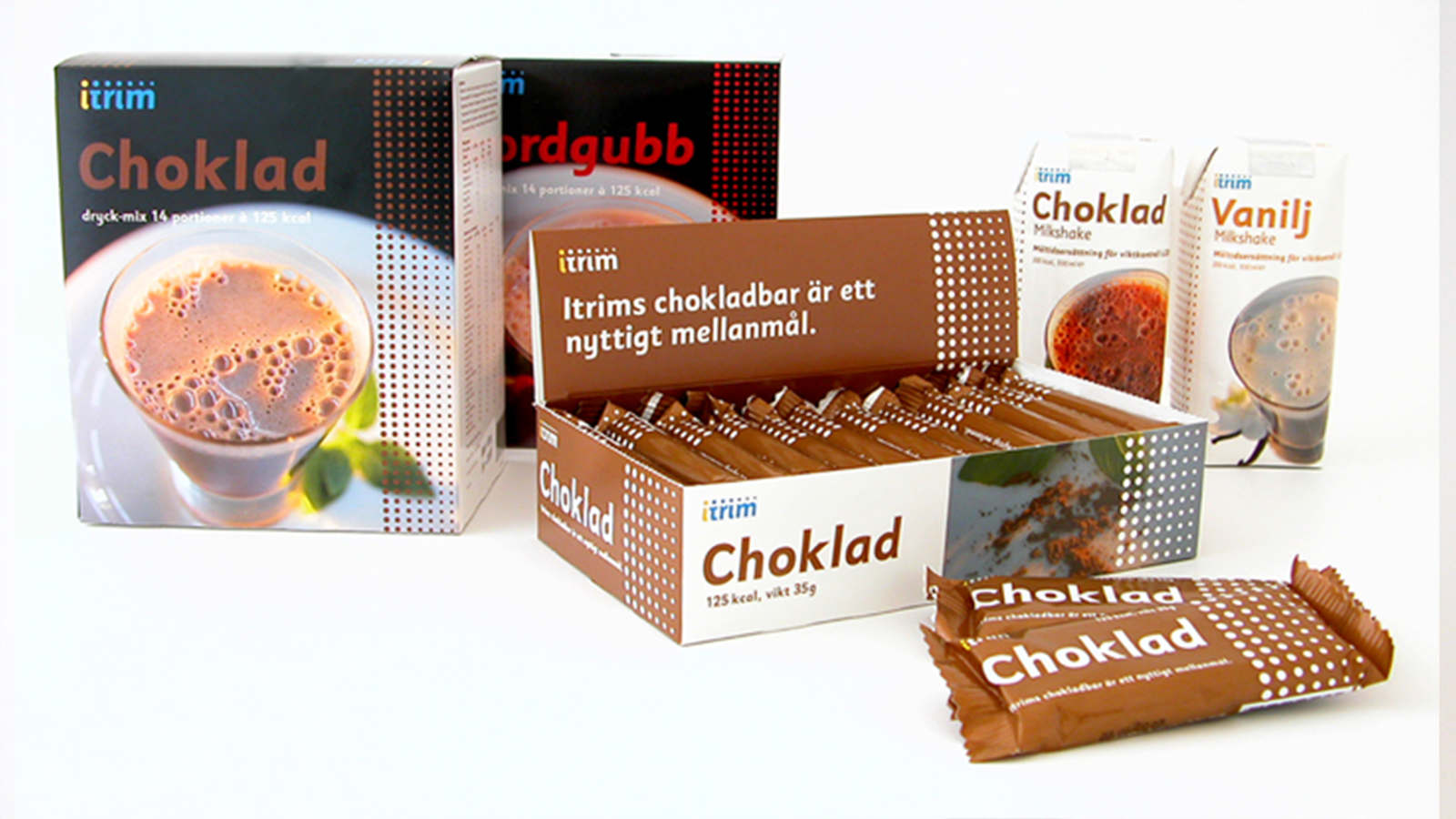 itrim. 2006. - oscarliedgren