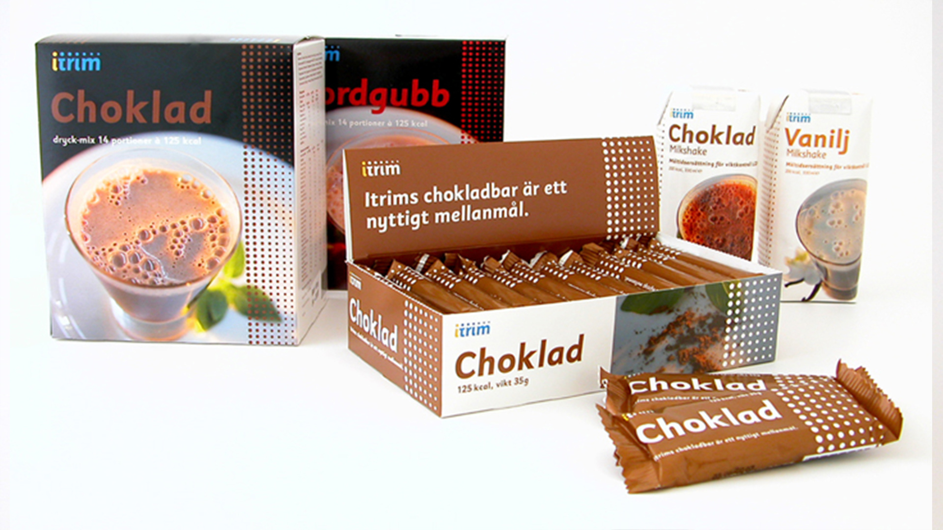 itrim. 2006. - oscarliedgren