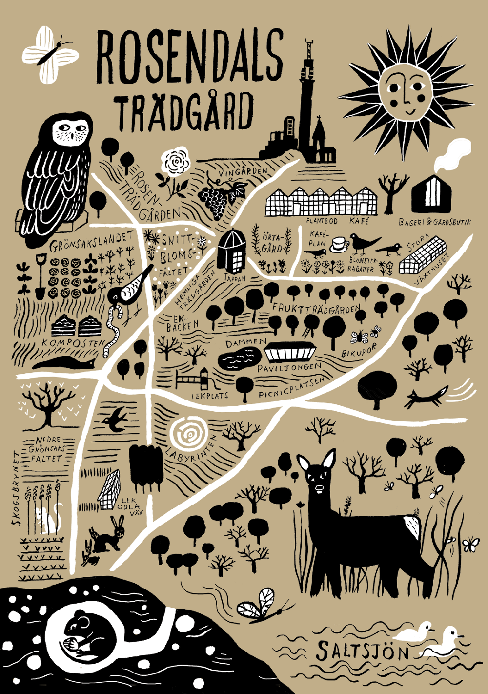 Rosendals Trädgård. Biodiversity Project. 2022. - oscarliedgren