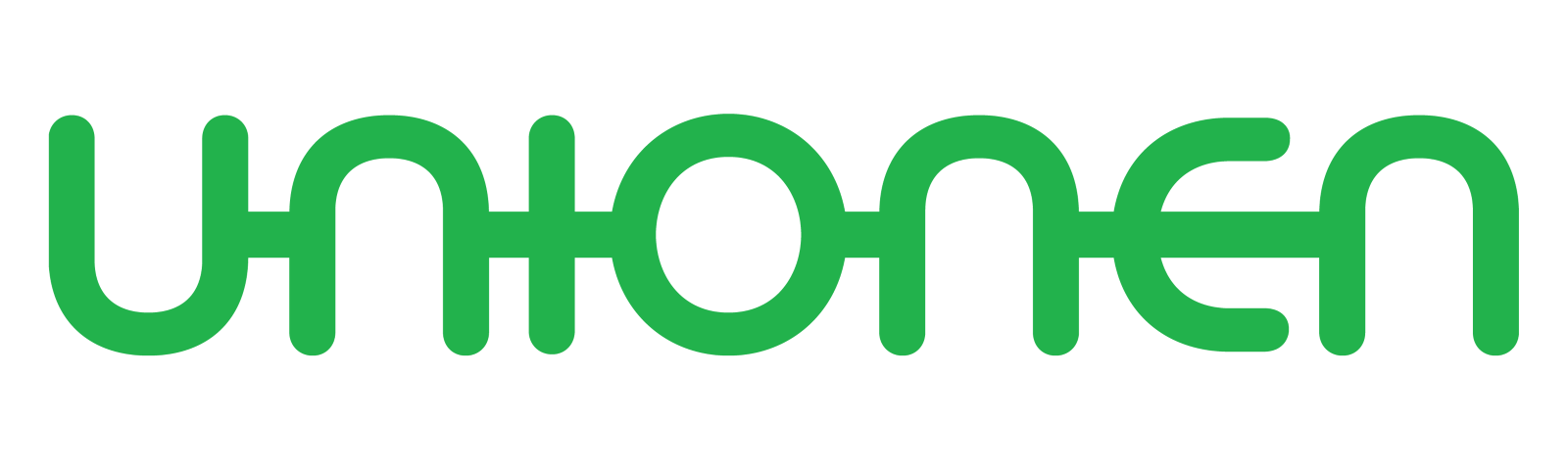 Unionen. 2008 + 2015. - oscarliedgren