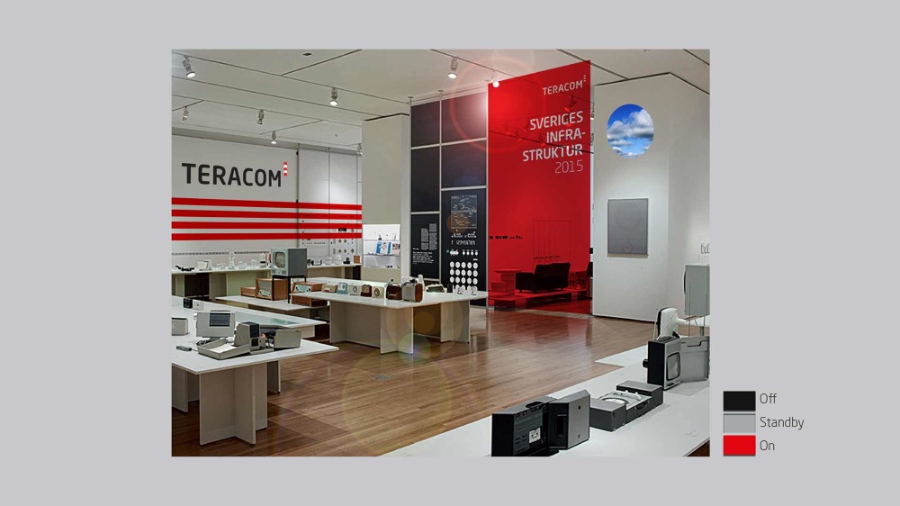 Teracom. 2008. 2016. - oscarliedgren